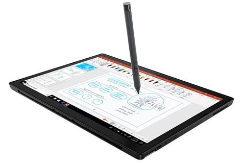 Lenovo ThinkPad X I G Xe Graphics G FHD X IPS TB SSD