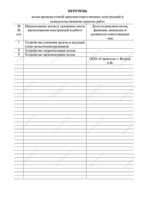 Журнал производства работ где взять и как заполнить