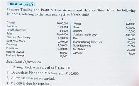 Prepare Trading And Profit And Loss Account And Balance Sheet From The Foll