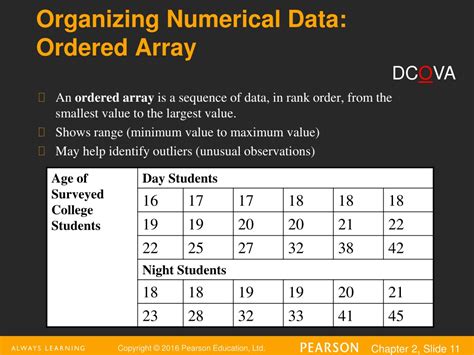 ppt effective variable organization and visualization techniques powerpoint presentation id