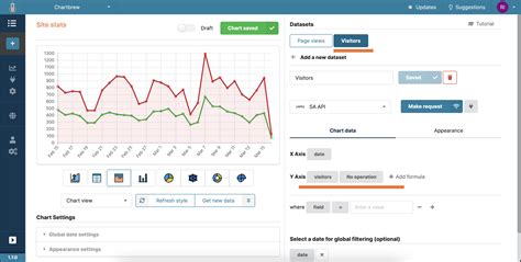 How To Visualize Simple Analytics Data With Chartbrew