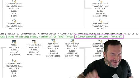 a little about date math in sql server queries youtube