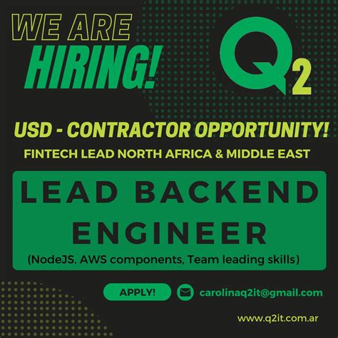 Martín Riveira On Linkedin Lead Backend Nodejs