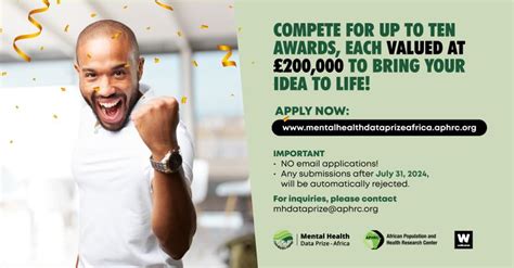 Mental Health Data Prize Africa On Linkedin Mhdpa