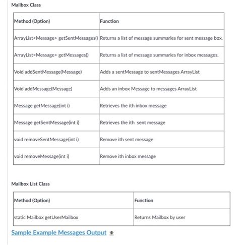 Write A Java Program To Printout The Output By
