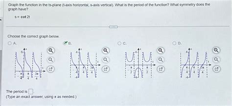 Solved Graph The Function In The Ts Plane T Axis