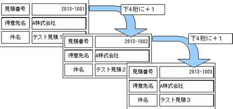 x pointのメモ書き『自動採番機能で付した見積番号による見積書の管理』 経理と総務の効率化