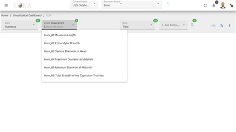 Osteometric Sorting Regression Cora Docs