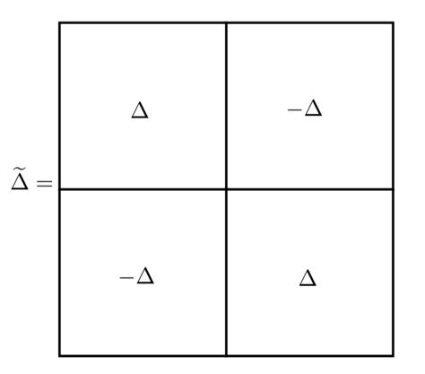 The Construction Of The Matrix From Download Scientific Diagram