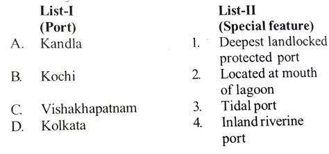 Match List I With List II And Select The Correct Answer Using The Code