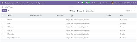 Activity Types In Odoo 16 Recruitment App Odoo V16 Community Edition Book