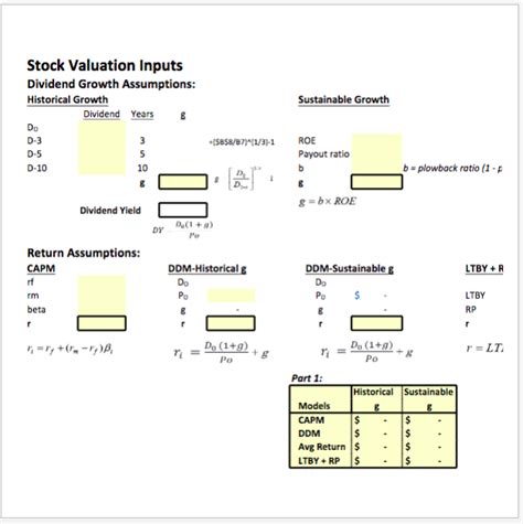 Part 1 Ddm Multi Stage Valuation Using Resources