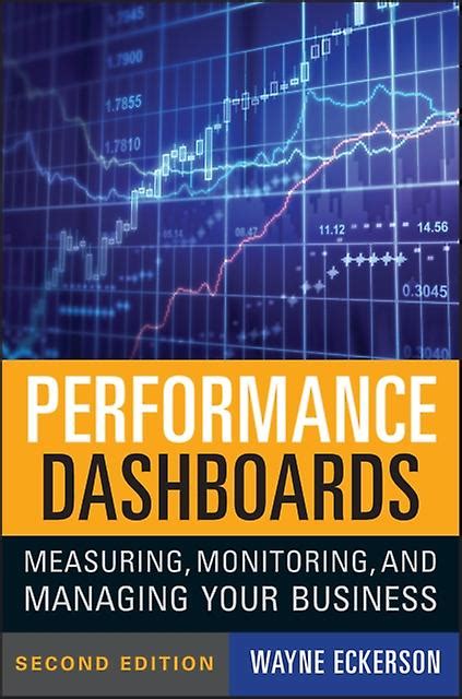Performance Dashboards Fruugo Uk