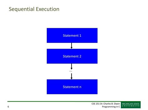 ppt today flow control and booleans powerpoint presentation free download id 5478540