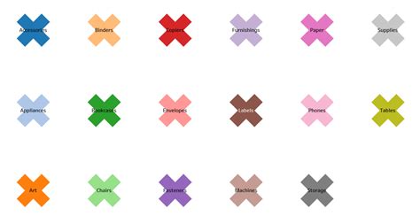 The Data Babe Custom Shape Color Palettes In Tableau