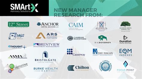 Evan Rapoport On Linkedin New Manager Research