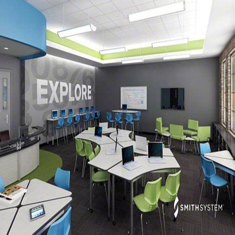 Computer Lab Ideas Computer Lab Classroom Design Learning Spaces
