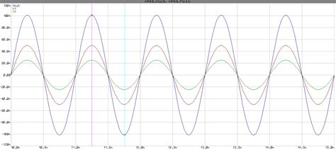 Dual Input Unbalanced Output BJT Differential Amplifier Ee Diary