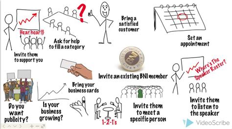 24 Best Images About Bni On Pinterest Canvases Business Networking