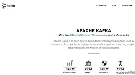 大数据 78 kafka 集群模式 集群的应用场景与kafka集群的搭建 三台云服务器 csdn博客