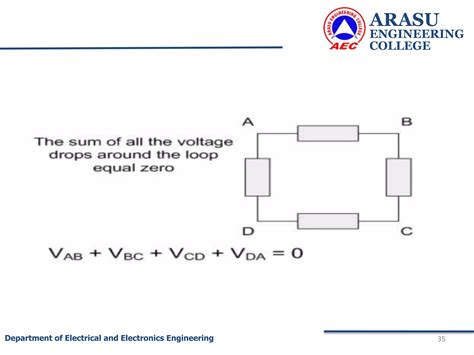 electric circuits and network theorems ppt