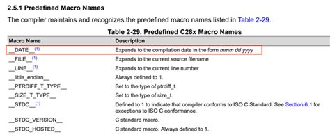 Tms320f28388s How To Get The Time Info Of Computer With The Code In Ccs C2000