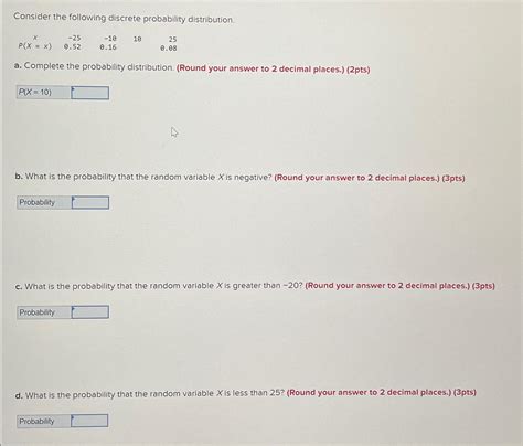 Solved Consider The Following Discrete Probability Chegg