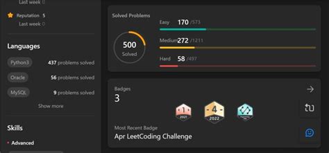 Yash Porwal On Linkedin Dsa