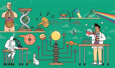 Що таке Stem освіта і чи потрібна вона дітям