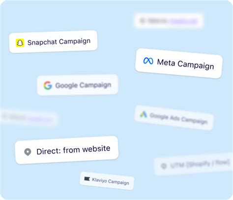 Customer Journey Mapping Tools Growify