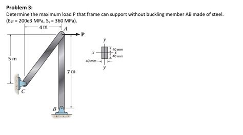 Solved Problem Determine The Maximum Load P That Frame Chegg