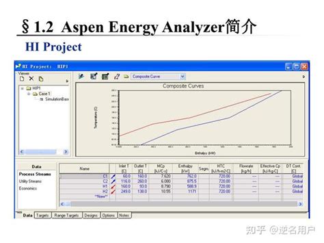 夹点分析·aspen Energy Analyzer 知乎