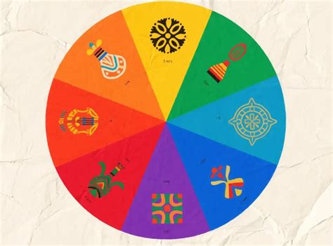 What Are Primary Colors Your Guide To Color Basics