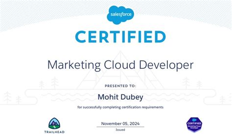 Mohit D On Linkedin Whats The Best Part Of Education The Feeling Of Personal…