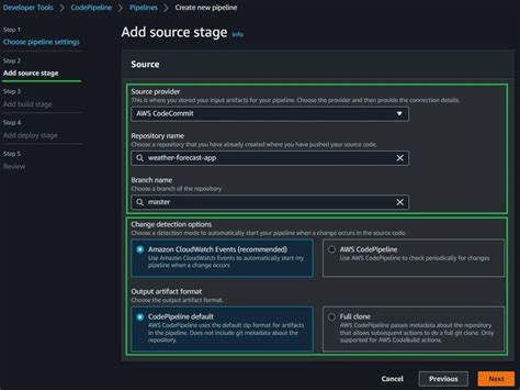 ci cd for amazon ecs with aws codepipeline caylent
