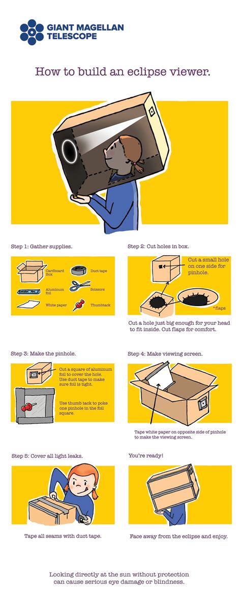 How To Build An Eclipse Viewer Modern Mom Eclipse De Sol Actividades Espaciales Tecnicas