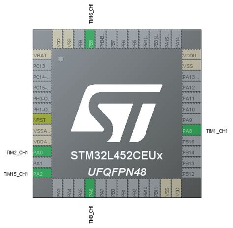 Solved Does This Stm32l452ceu3 Provide 4 Individual Pwm Stmicroelectronics Community