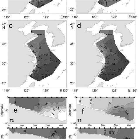 Horizontal And Vertical Distribution Of Temperatures Oc And Salinity Download Scientific
