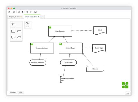 Camunda Modeler 1 5 Released Camunda