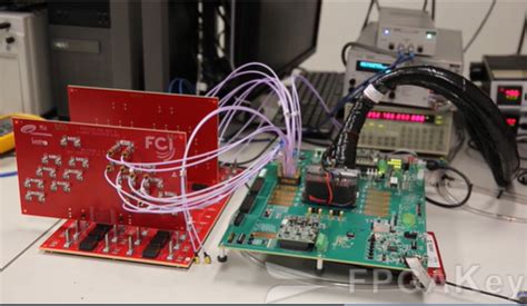 Xilinx Virtex Ultrascale Fpga Fpga Familis Fpgakey