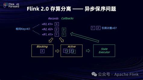 Flink 存算分离状态存储 ForSt DB 知乎