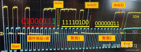 模拟iic软件代码和实际波形的分析andand真实iic波形 iic通信测的波形怎么分析 csdn博客