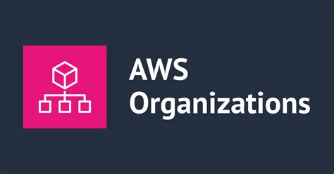Aws Configからsnsへ直接通知を送信する方法 Developersio