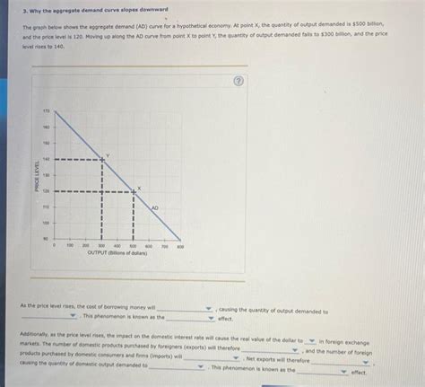 Solved 3 Why The Aggregate Demand Curve Slopes Downward The