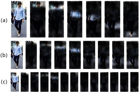 Cross Domain Person Re Identification Based On Feature Fusion Invariance