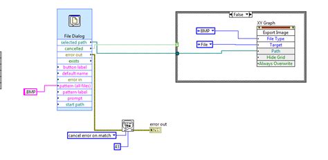 Xy Graph Cursor Problem After Get Image Ni Community