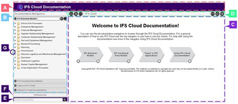 Navigation In Ifs Cloud Documentation