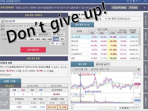 기준선과 박스권을 활용한 안정적인 주식 매매 시작하기 크몽