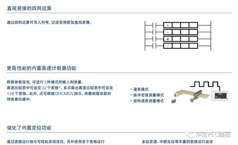 西门子逻辑运算指令 浅谈三菱plc 与西门子plc 的区别及优缺点 csdn博客