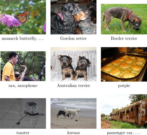Figure From Adversarial Examples In Machine Learning Semantic Scholar